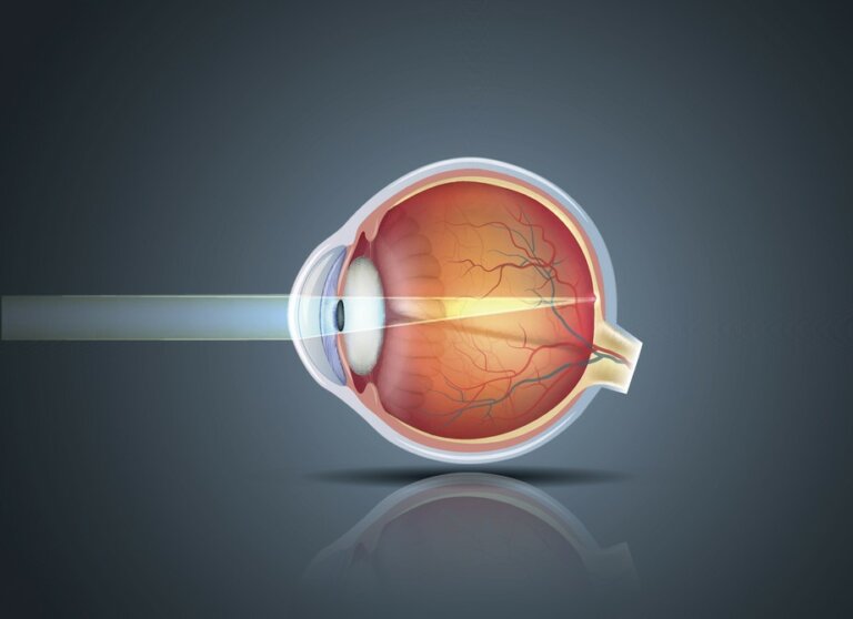 Injection Intra-Vitréenne (IVT) - Vivalto Santé